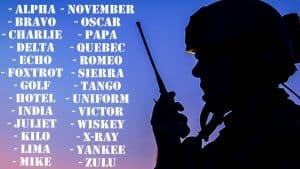Alfabeto fonético militar: guía completa y uso práctico en ...